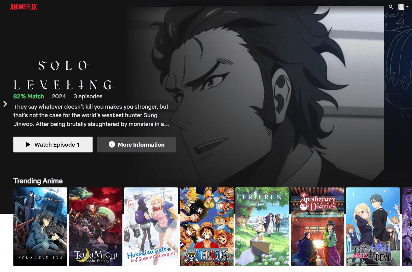 Top 22 Best Anime Websites To Stream Your Shows